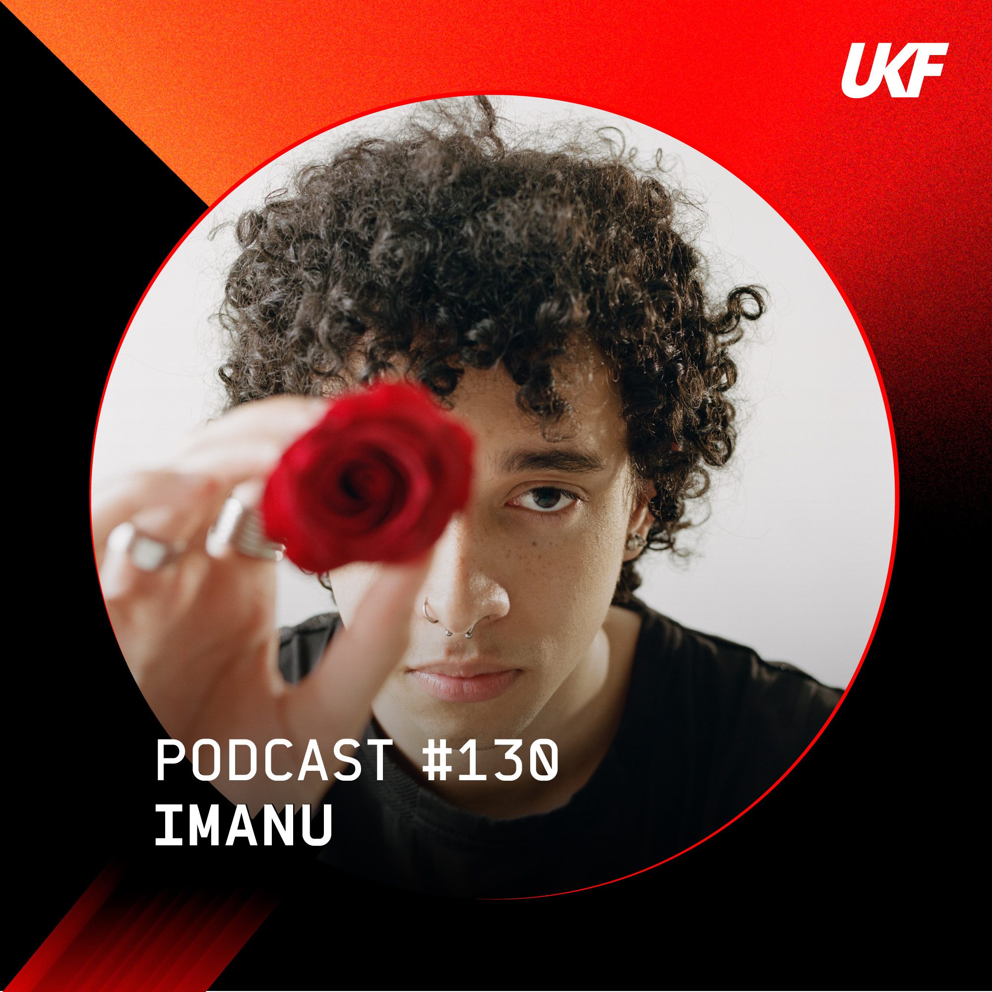 Podcasts • UKF