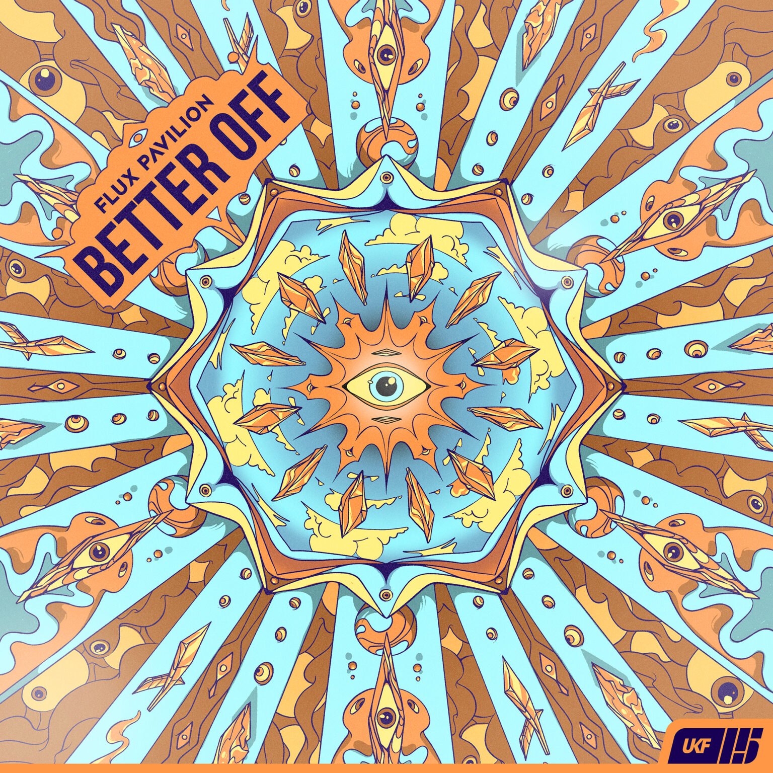 UKF: The Home of Bass Music