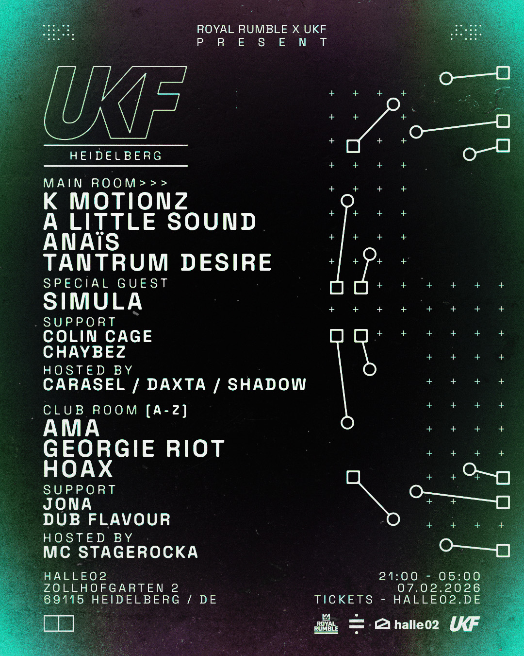 UKF Heidelberg • UKF